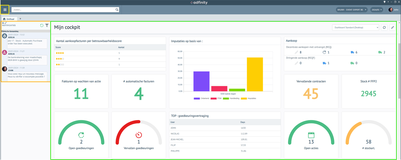 Hoe goed ken je het startscherm van Adfinity en al zijn widgets?