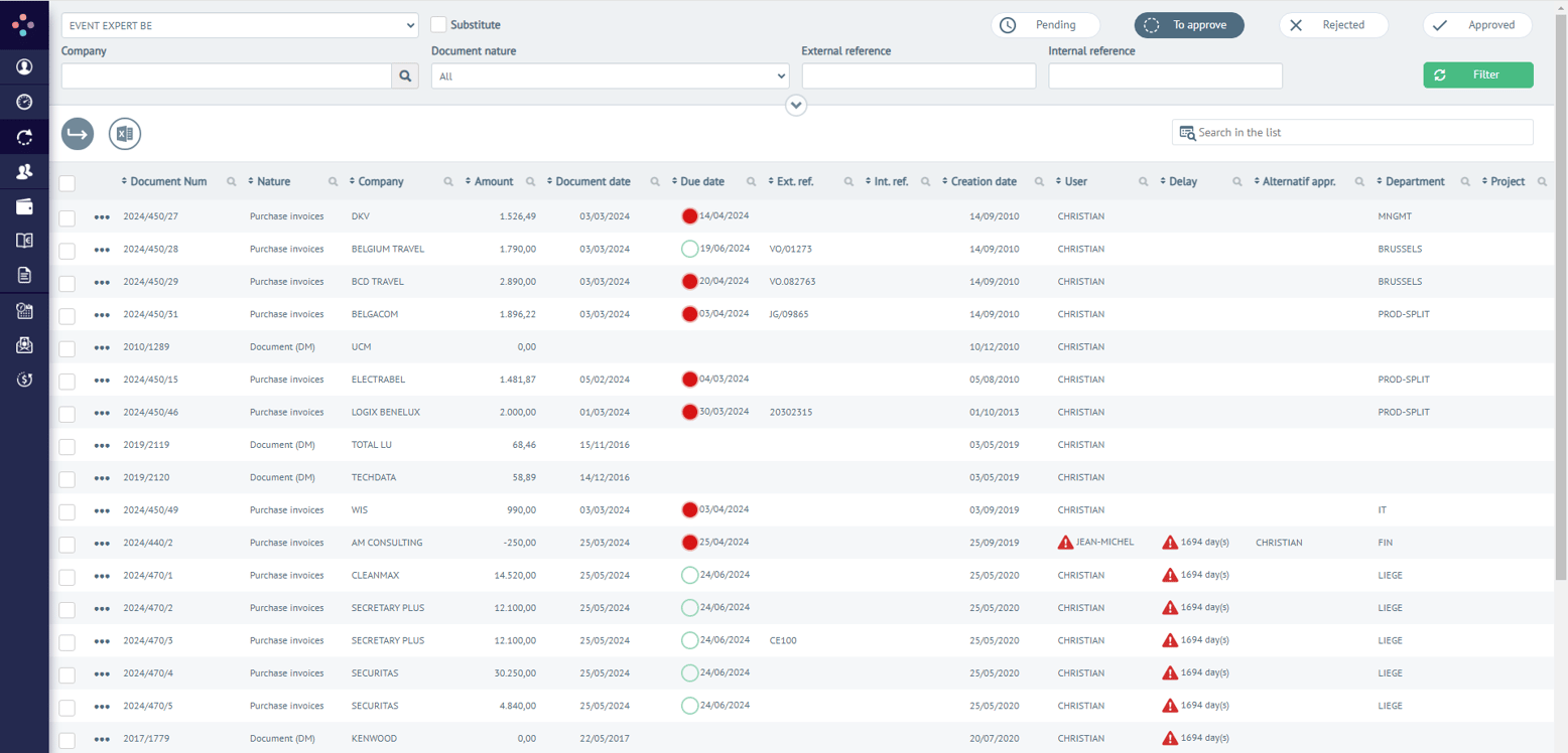 Tout savoir sur les approbations dans Adfinity
