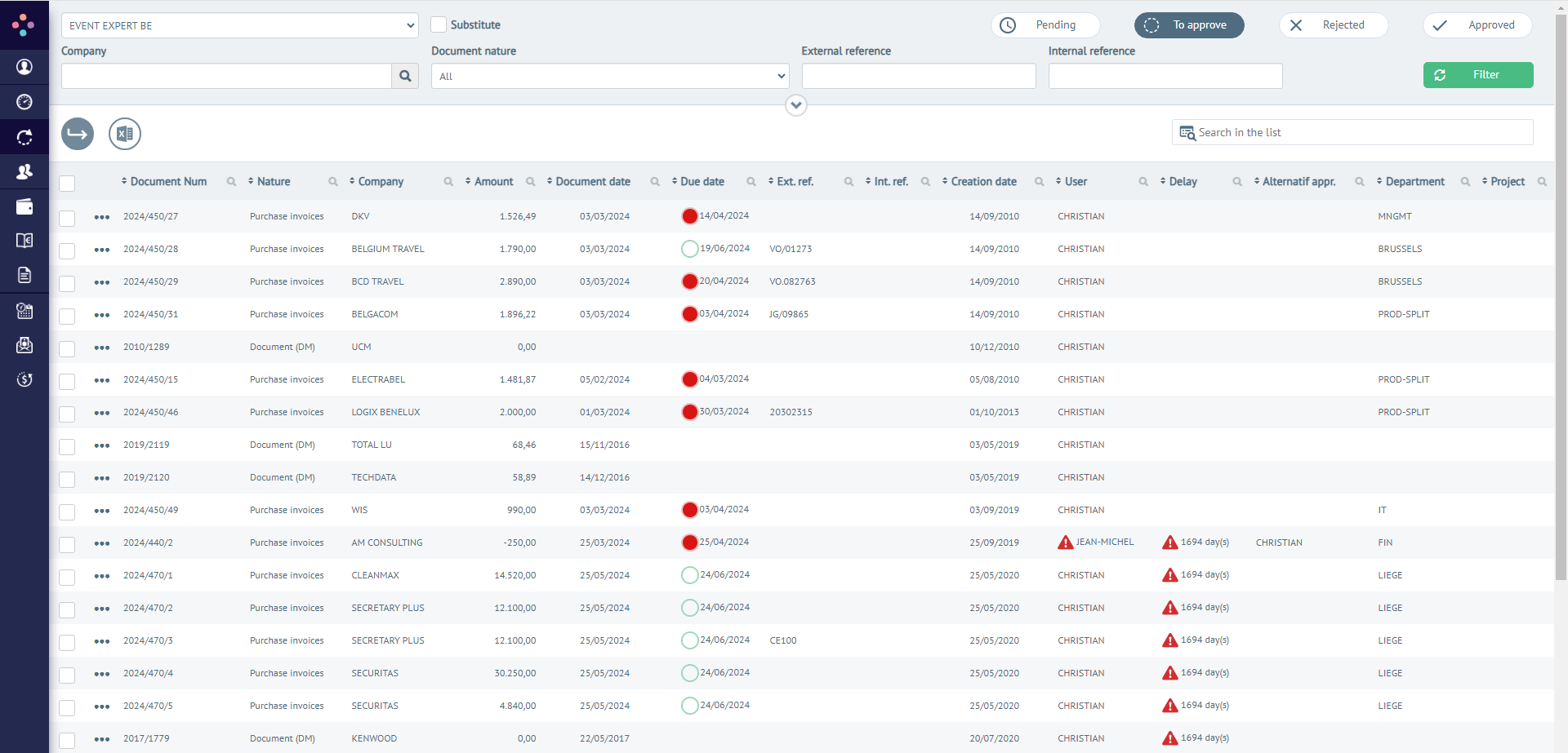 Tout savoir sur les approbations dans Adfinity