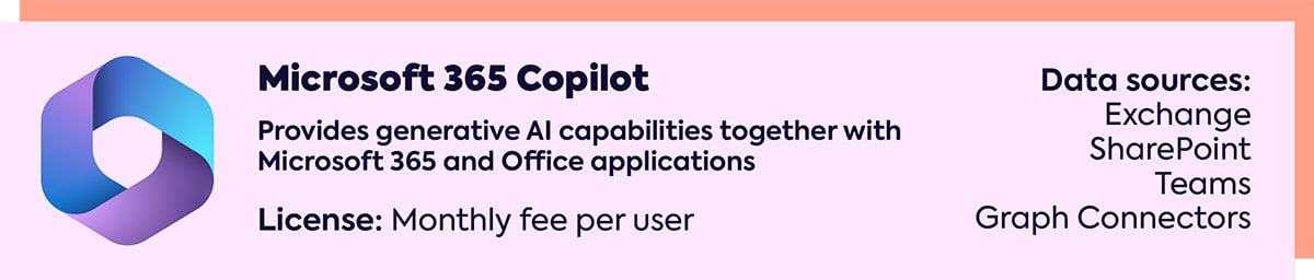How do Microsoft's various Copilots work?