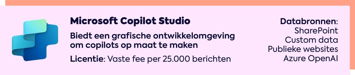 Hoe werken de verschillende Copilots van Microsoft?