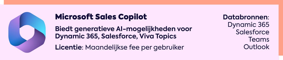 Hoe werken de verschillende Copilots van Microsoft?