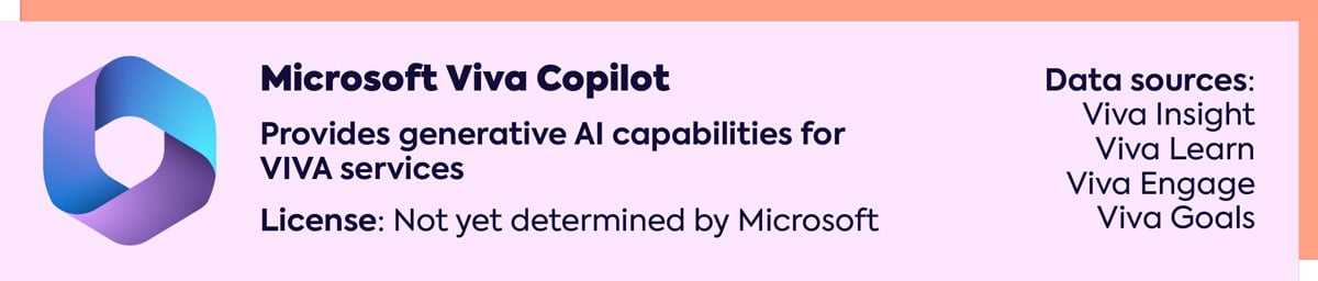 How do Microsoft's various Copilots work?
