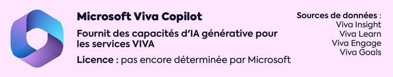 Comment fonctionnent les différents copilotes de Microsoft