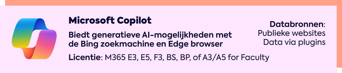 Hoe werken de verschillende Copilots van Microsoft?