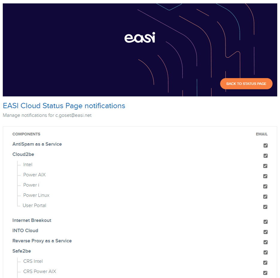 Cloud2be status page