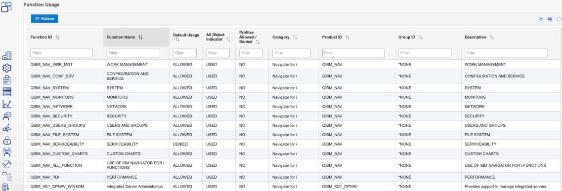 The New Navigator For i