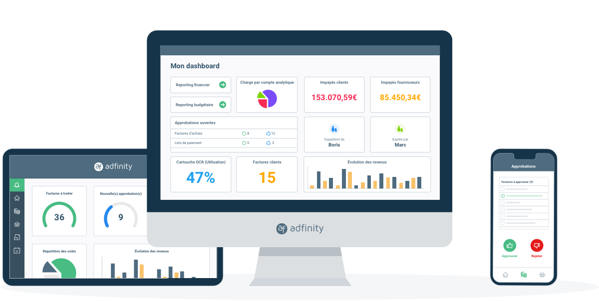 Adfinity - Accounting Software | EASI